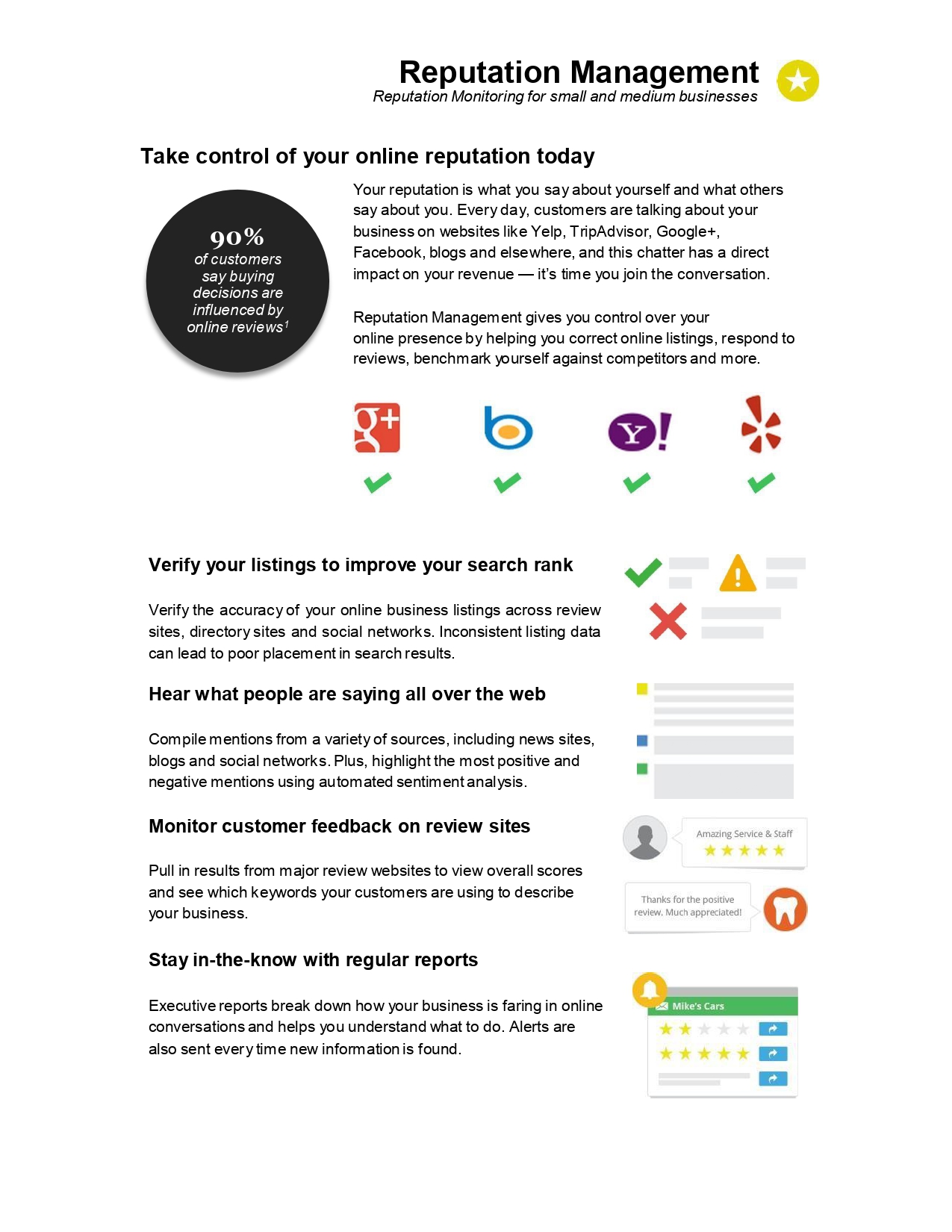 REPUTATION MANAGEMENT – Bizzups.net